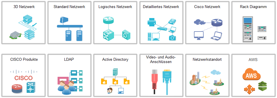 Kostenlose Software für Netzwerk-Diagramm erstellen