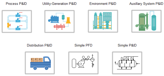 Software de DTI para Mac, Windows y Linux