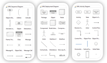 Software de Diagrama UML para Mac, Windows y Linux