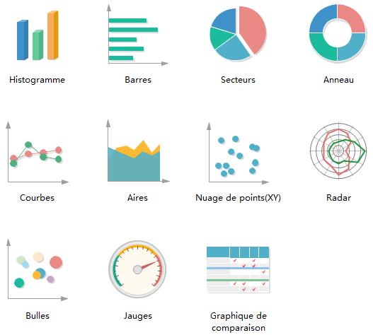Quels Sont Les Différents Types De Graphique – VACMTS