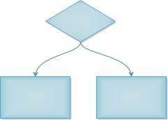 How to Use Flowchart Symbols
