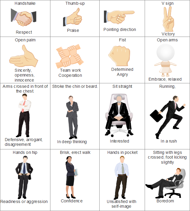 Vector Gesture Clip Art Free Download