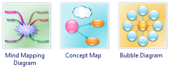 How To Draw A Concept Map In Word - United States Map