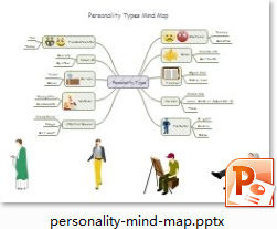 Mind Maps in PowerPoint