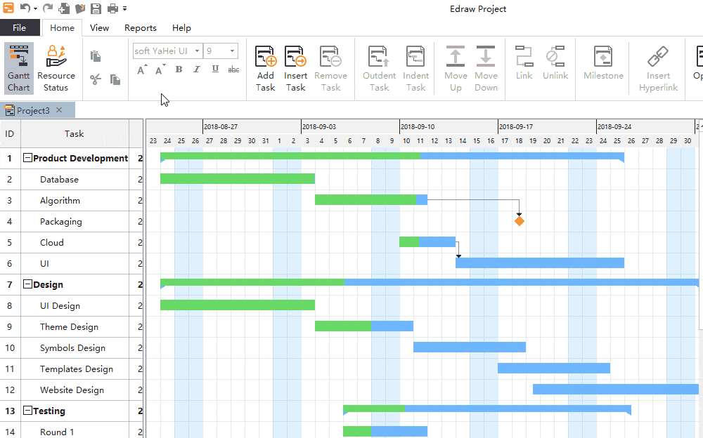 How To Export Gantt Chart From Ms Project To Powerpoint - Design Talk