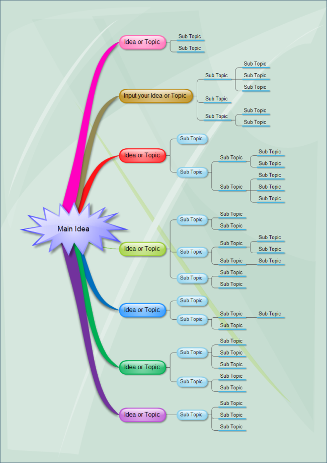 Mind Map Topics Free Mind Map Topics Templates Mind Map Topics Free Mind Map Topics Templates